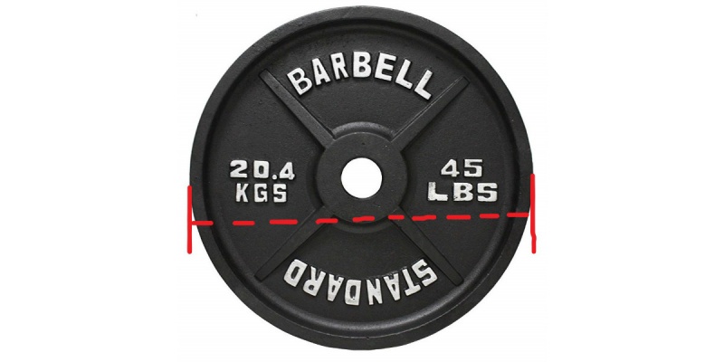 Olympic 45 lb Plate Dimensions