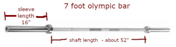 What Length Barbell Do I Need?