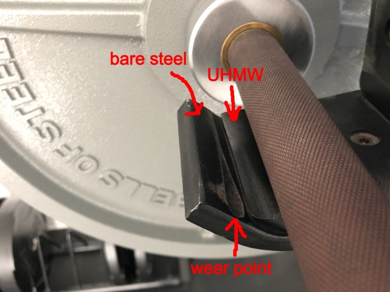 J-Cup Protectors Review