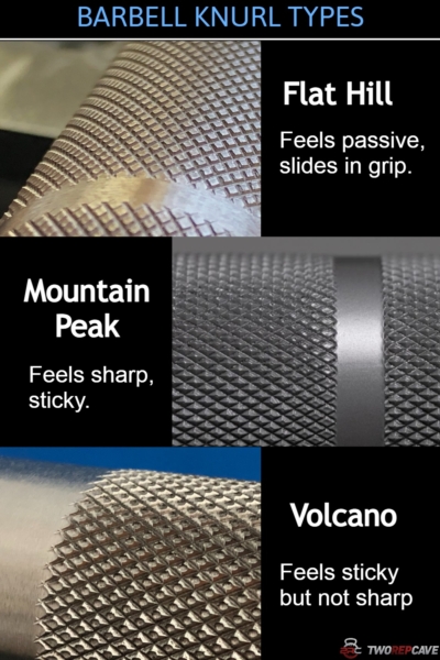 The 3 Types of Barbell Knurling and What It Means for Your Grip