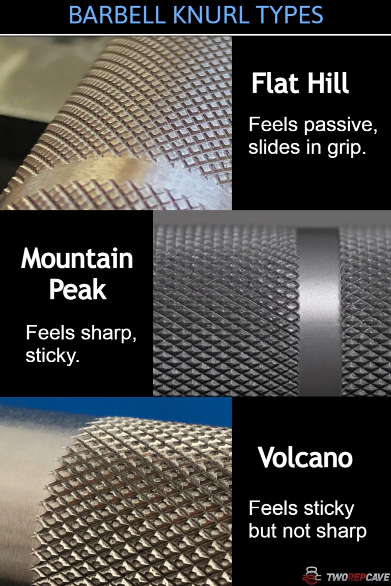 The 3 Types of Barbell Knurling and What It Means for Your Grip