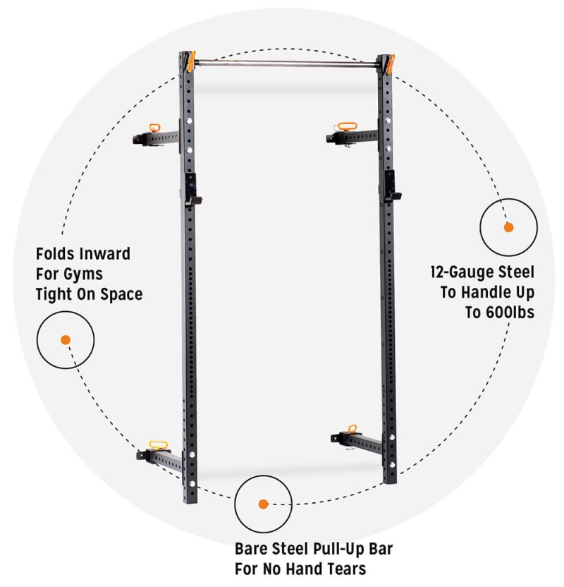 Wall-Mounted Folding Squat Racks Comparison