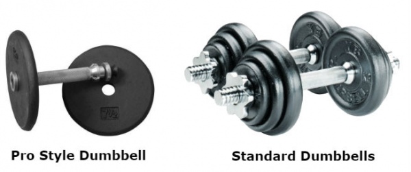 How Much Does a Dumbbell Bar Weigh?