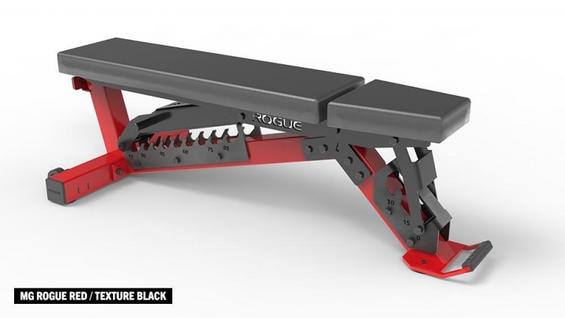 Top 4 Adjustable Flat/Incline Benches (Updated 2021)