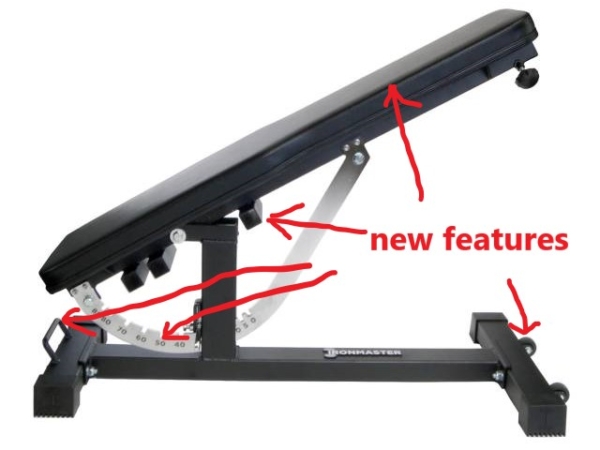 Ironmaster fixed their Super Bench!