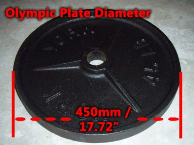 Olympic 45 lb Plate Dimensions